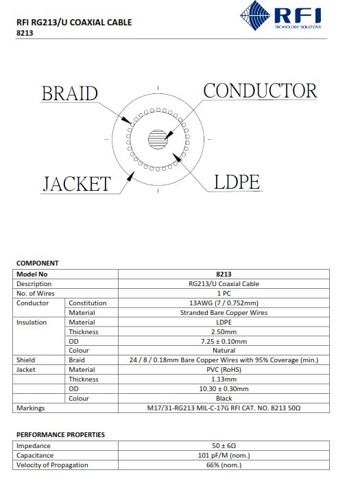 RFI RG213 10M MIL-C-17G 50 OHM COMMERCIAL COAX CABLE, N MALE & PL259 P ...